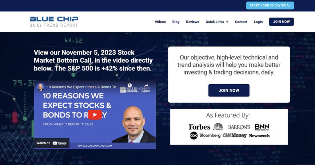 Blue Chip Daily Trend Report