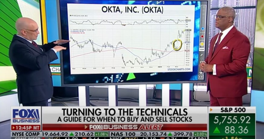 In the Media - Blue Chip Daily Trend Report